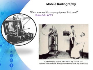 Portable Learning | PPT