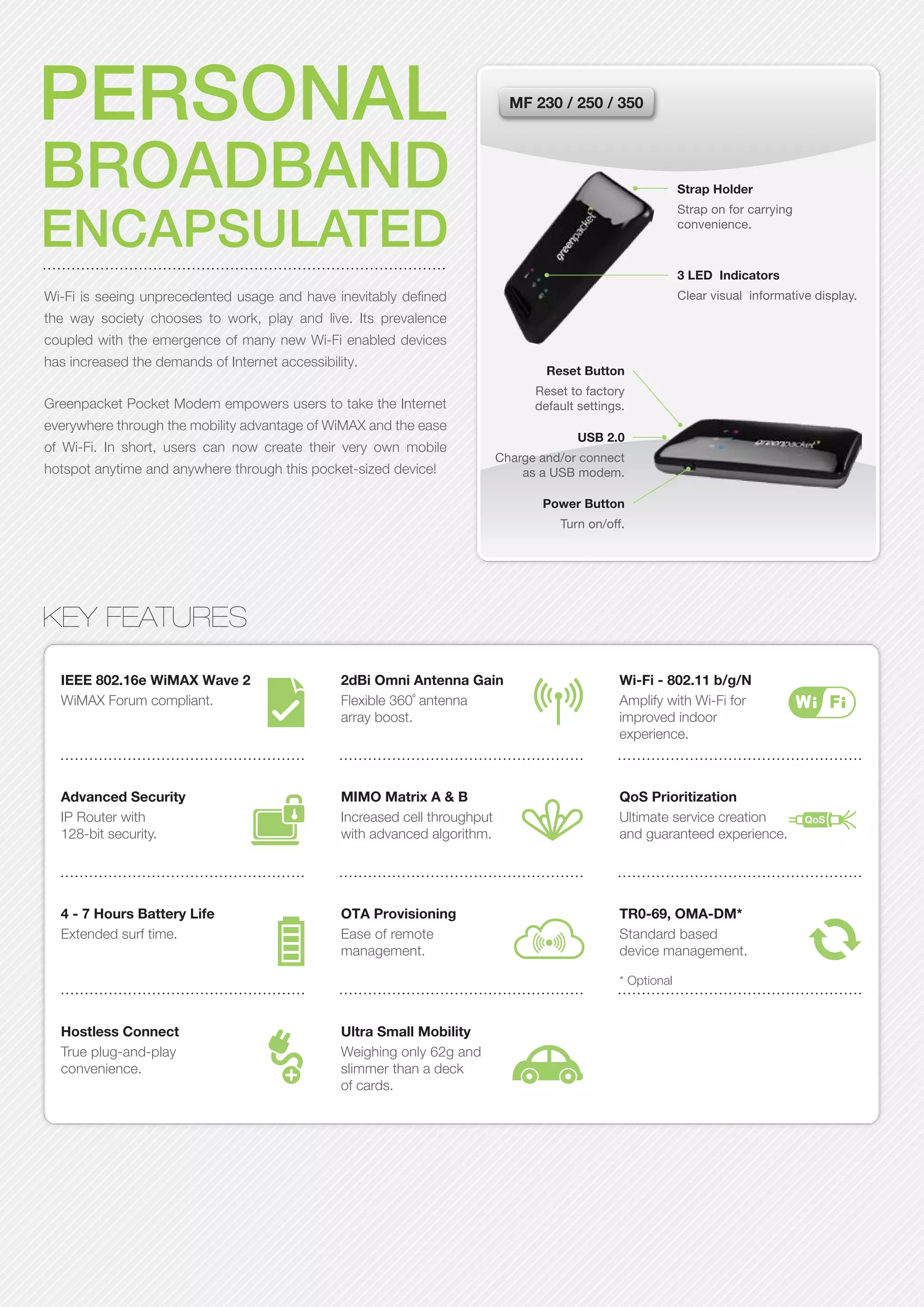 Portable wimax router with built in wifi,connect wirelessly up to 5 ...