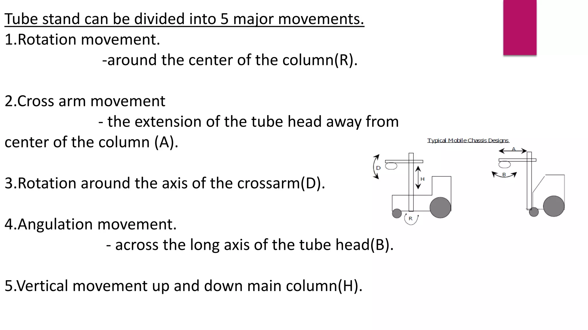 Portable and mobile radiographic equipments [Autosaved].pptx