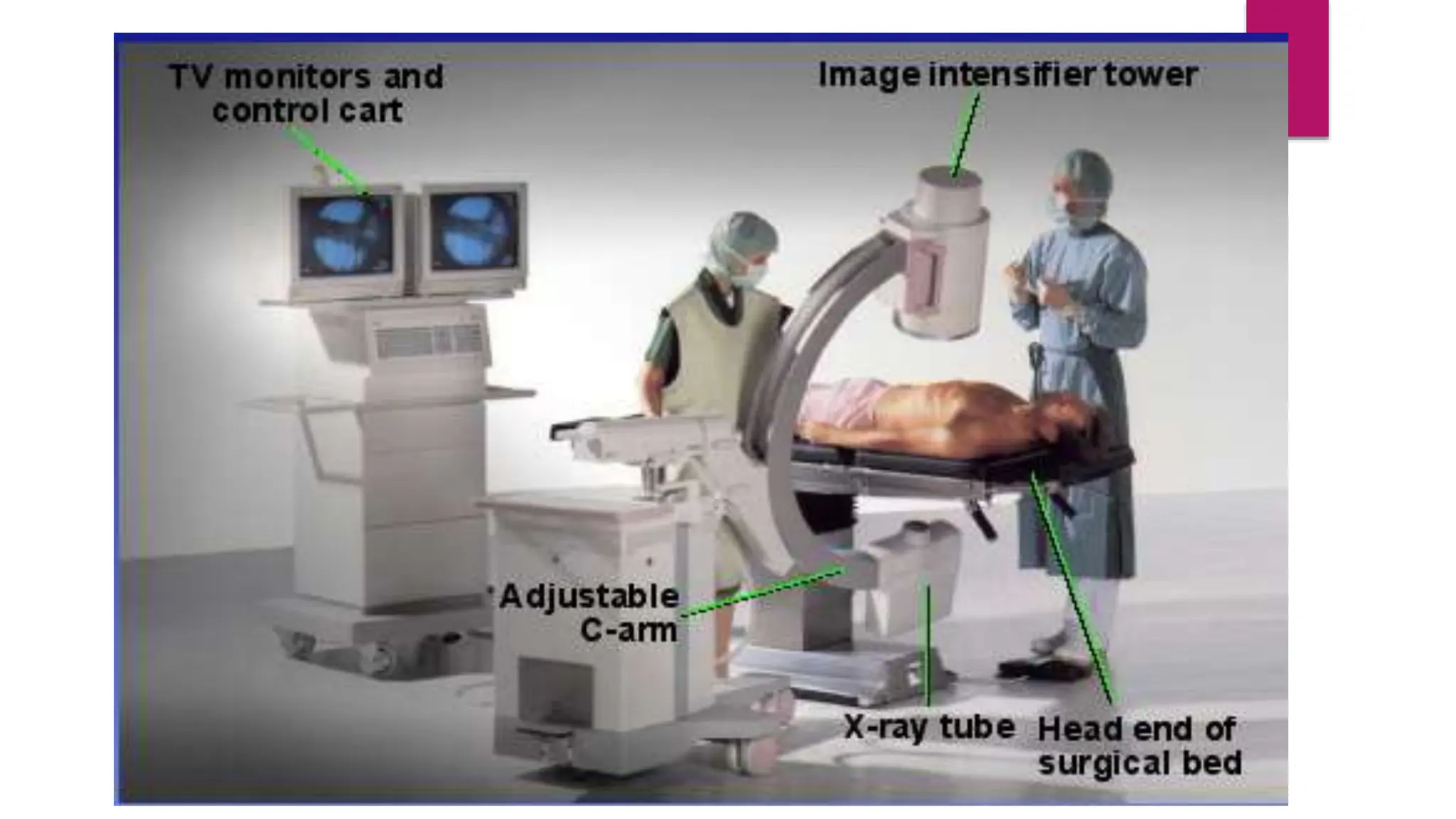 Portable and mobile radiographic equipments [Autosaved].pptx