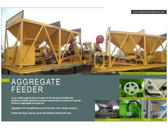 Portable asphalt plant manufacturer and exporter – atlas technologies | PDF