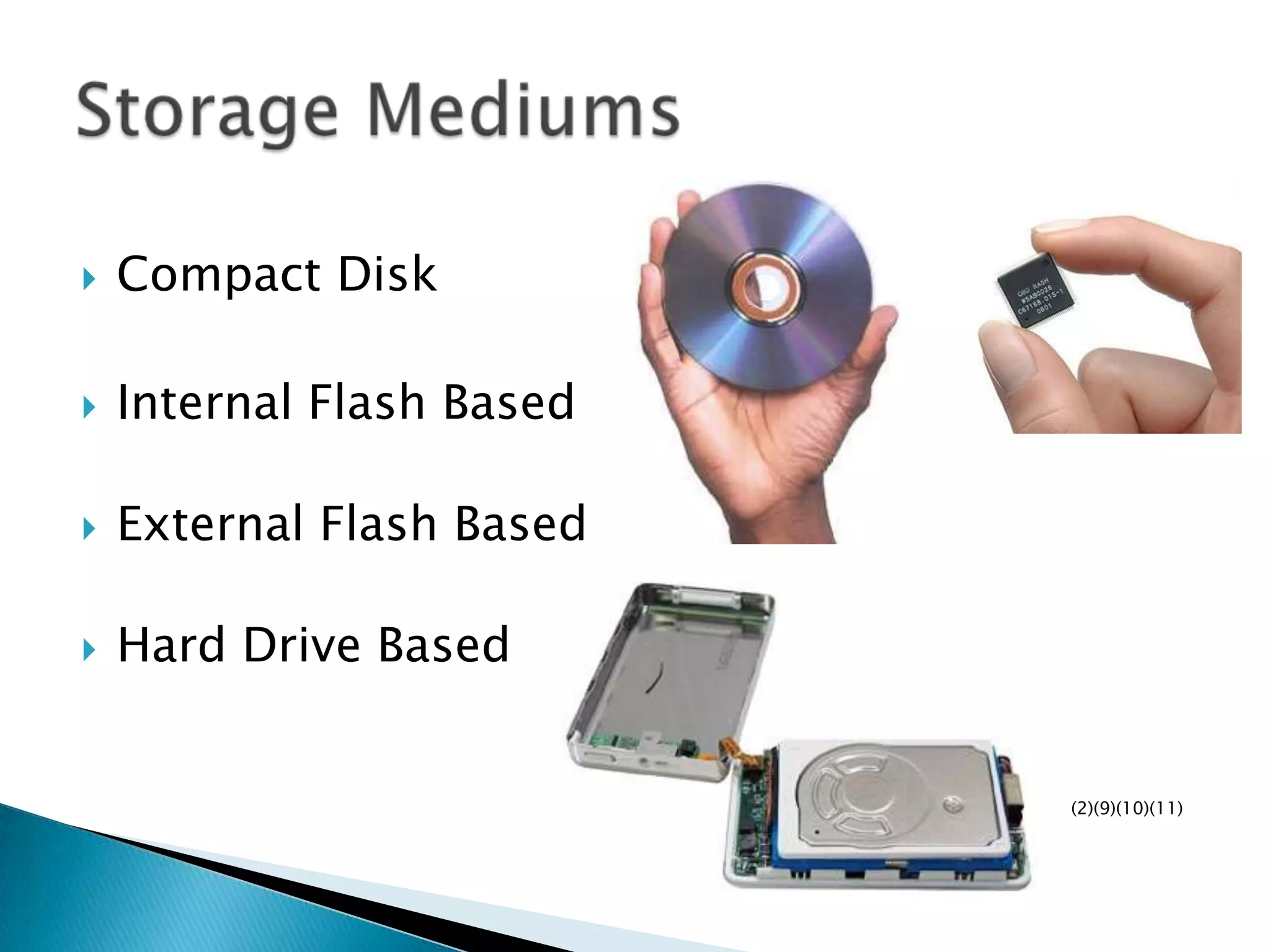 Portable audio devices | PPTX