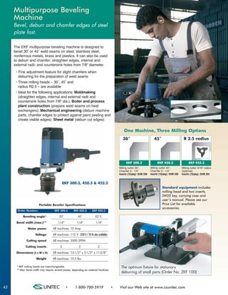 CS Unitec Portable Beveling Machine | PDF | Woodworking | Arts and Crafts