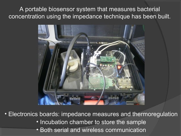 A portable biosensor system for bacterial concentration measurement in ...