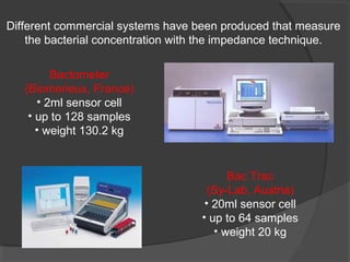 A portable biosensor system for bacterial concentration measurement in ...