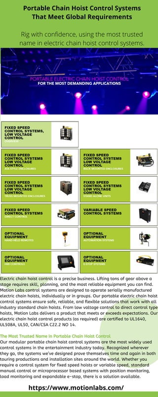 Portable Chain Hoist Control Systems | PDF