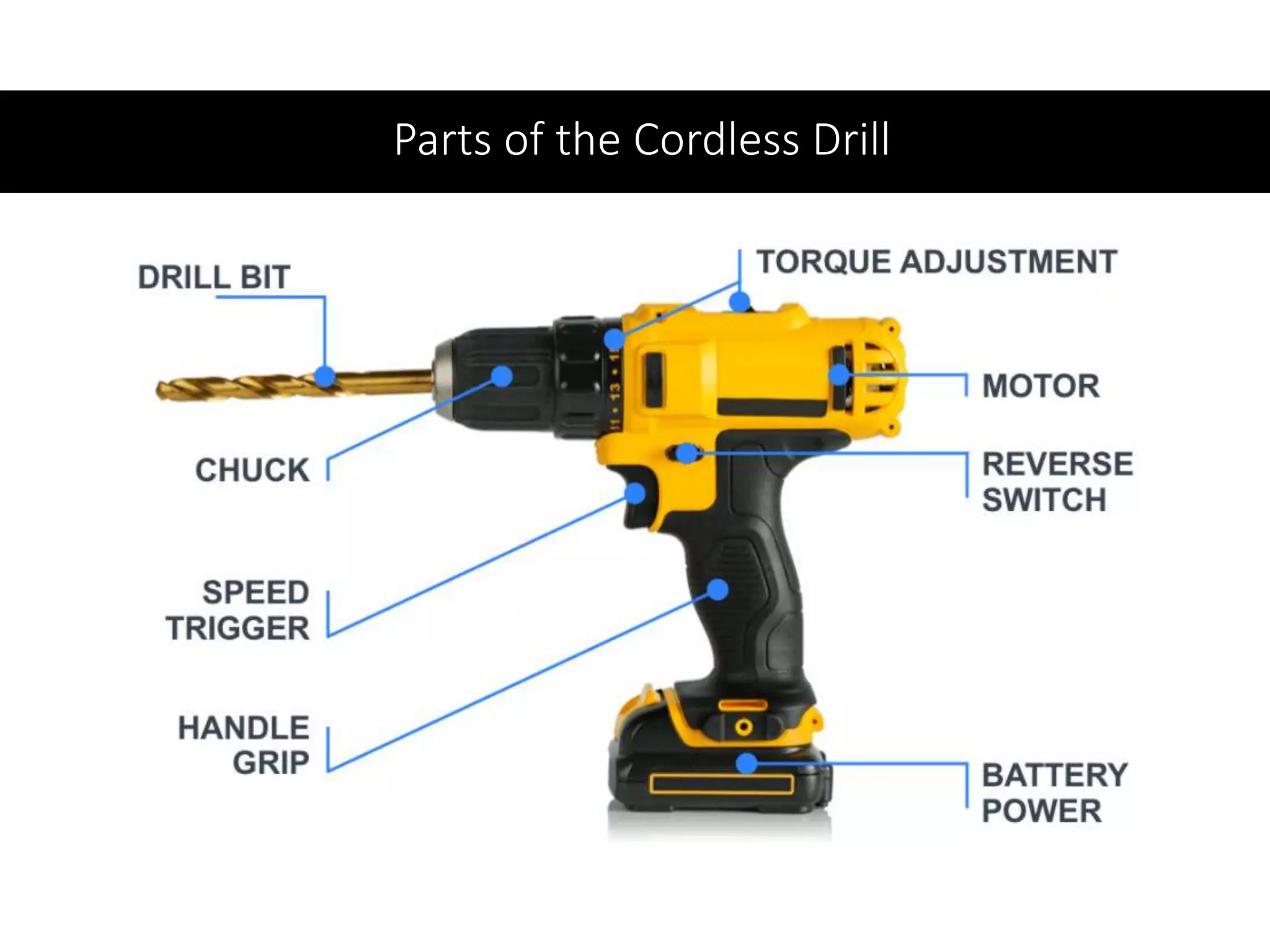 Portable drills | PPTX