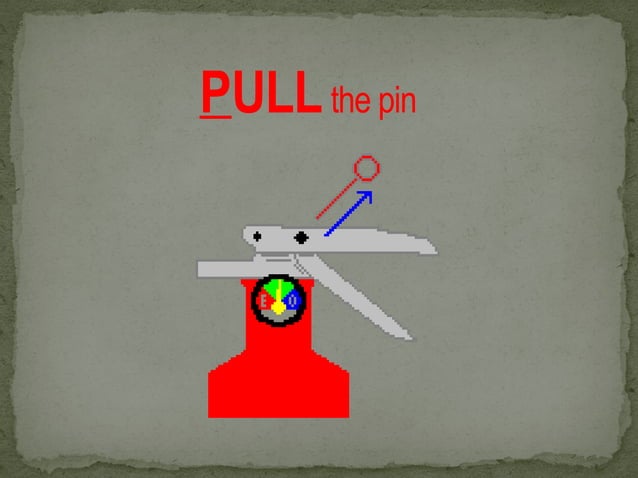 portable fire extinguisher CDI presentation.pptx