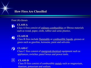 Portable fire extinguishers | PPSX