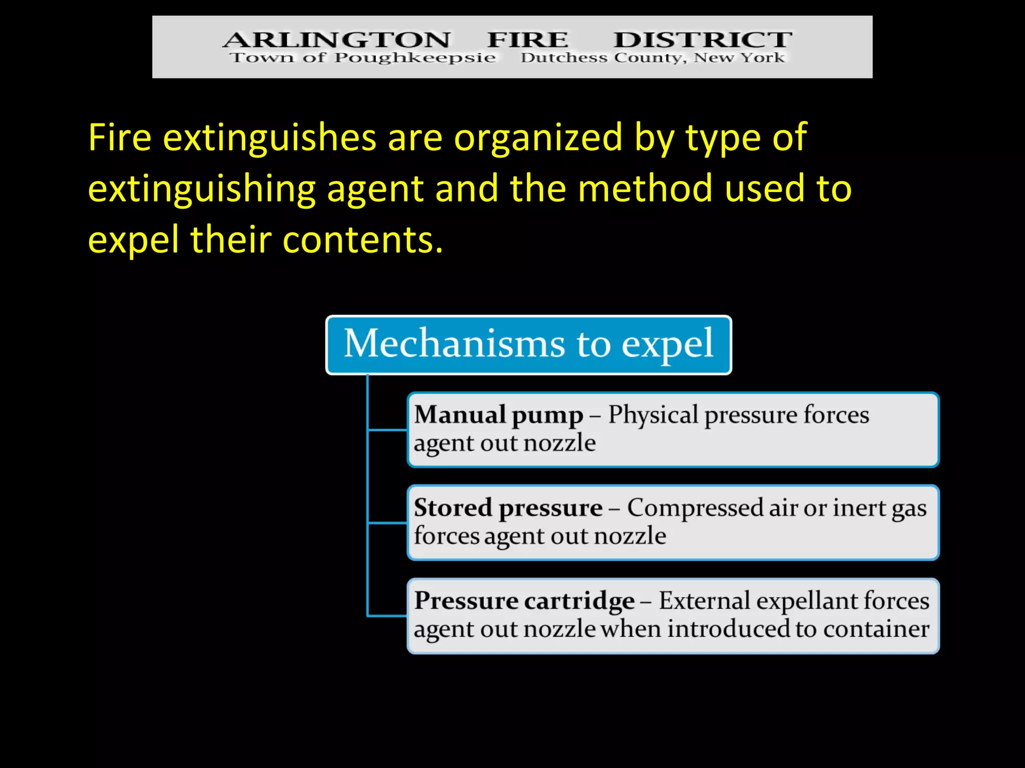 Portable fire extinguishers | PPT