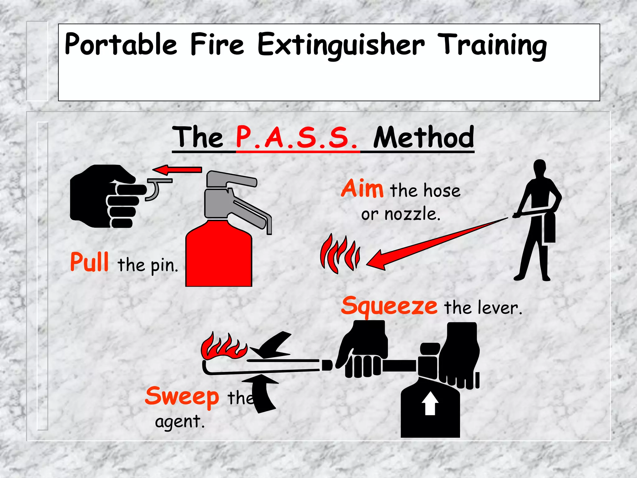 Portable fire extinguisher training | PPT