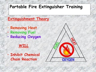 Portable fire extinguisher training | PPT