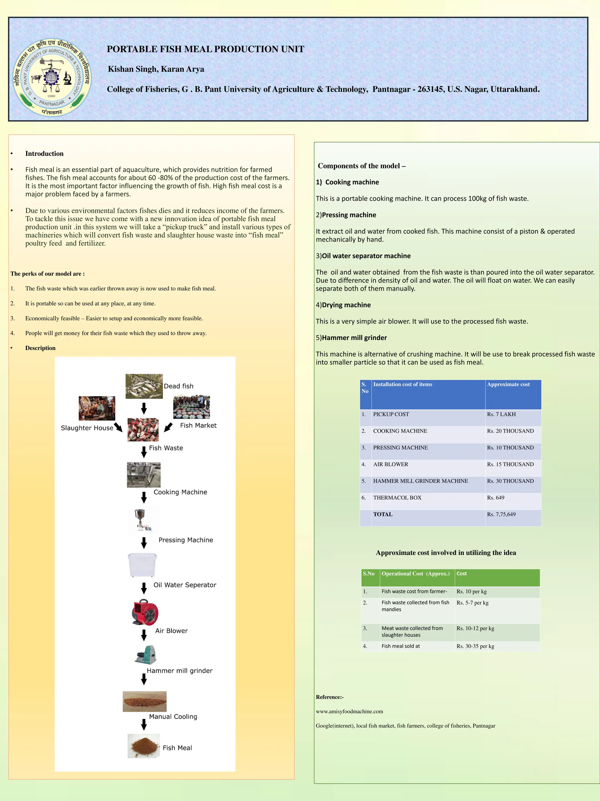 Portable fish meal unit by Karan arya and kishan singh tripura.pdf