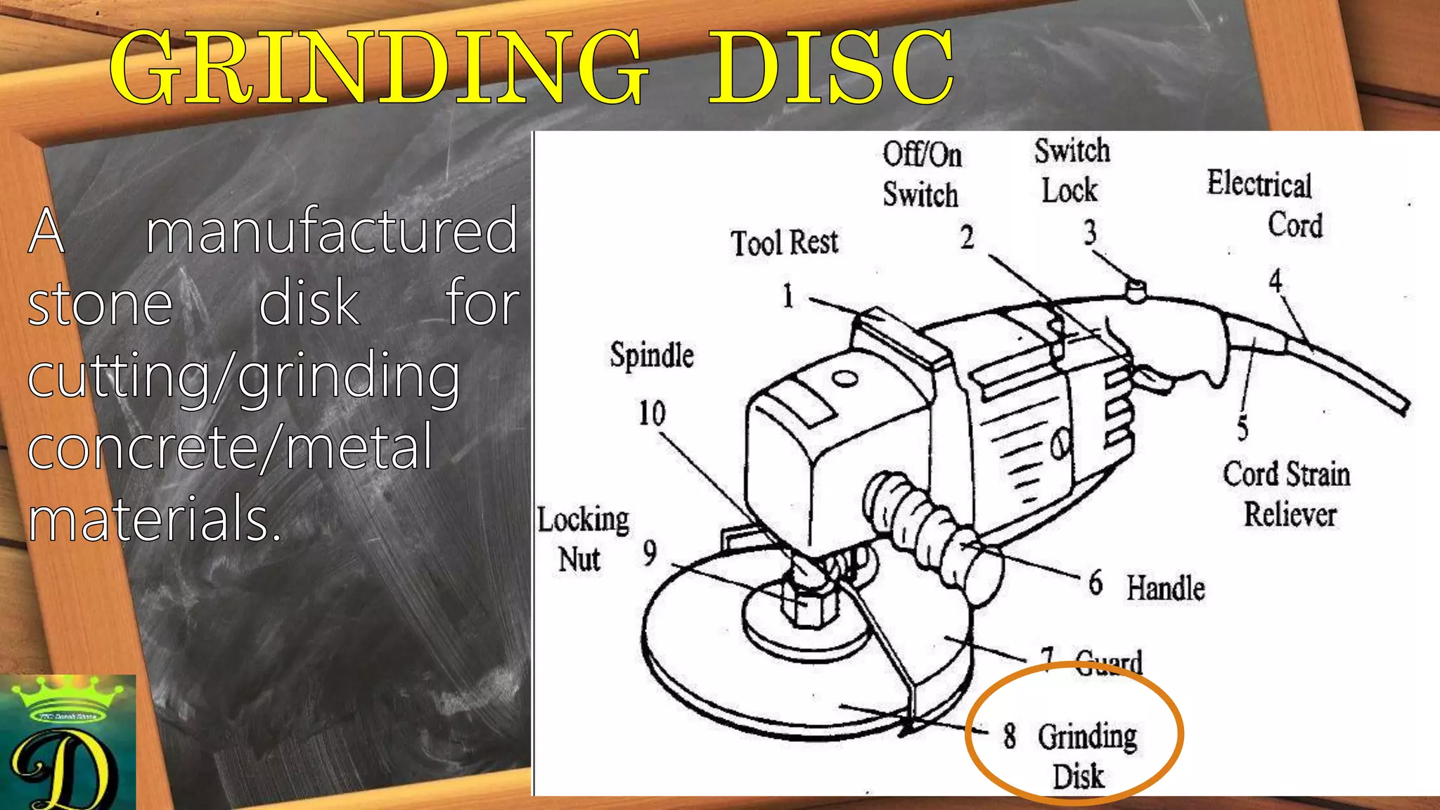 PARTS, FUNCTIONS AND OPERATING PROCEDURES OF A PORTABLE DISC GRINDER | PPTX