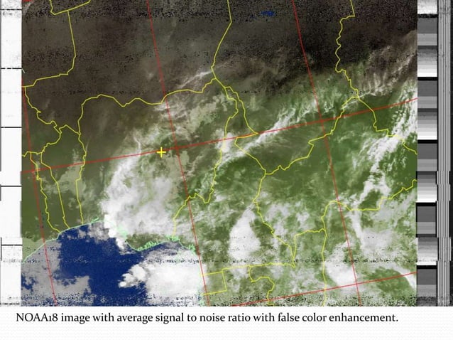 Portable Ground Receving Station | PPT