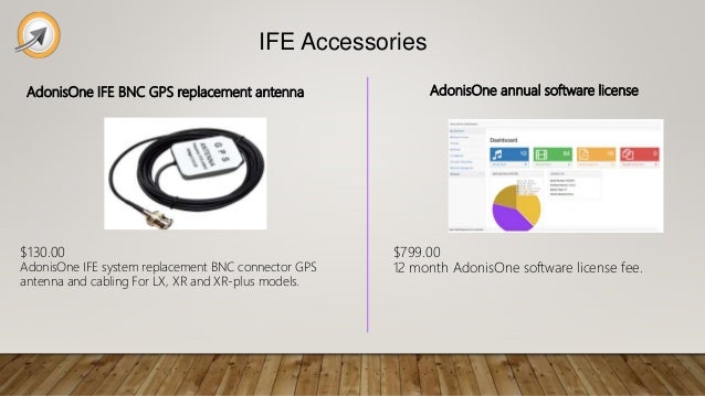Portable ife system | AdonisOne | PPT