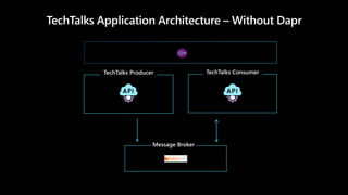 Portable Multi-cloud Applications with Dapr.pdf | Cloud Computing | Internet