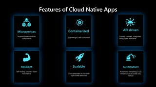 Portable Multi-cloud Applications with Dapr.pdf | Cloud Computing | Internet