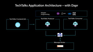 Portable Multi-cloud Applications with Dapr.pdf | Cloud Computing | Internet