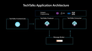 Portable Multi-cloud Microservices with Dapr .pdf