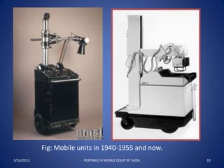 Portable n mobile unit | PPTX
