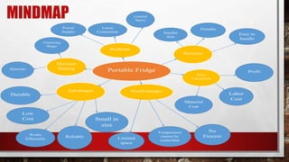 Portable Refrigerator Engineering design project | PPTX