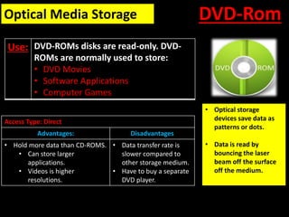 PORTABLE STORAGE SOLUTIONS - HARD DRIVES AND FLASH DRIVES BY DR ...