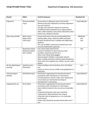 Portabletools 180327071232 | PDF