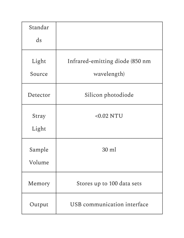Portable Turbidity Meter | PDF