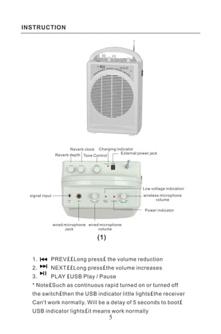 PORTABLE WIRELESS AMPLIFIER BLUETOOTH - 5 Core | PDF
