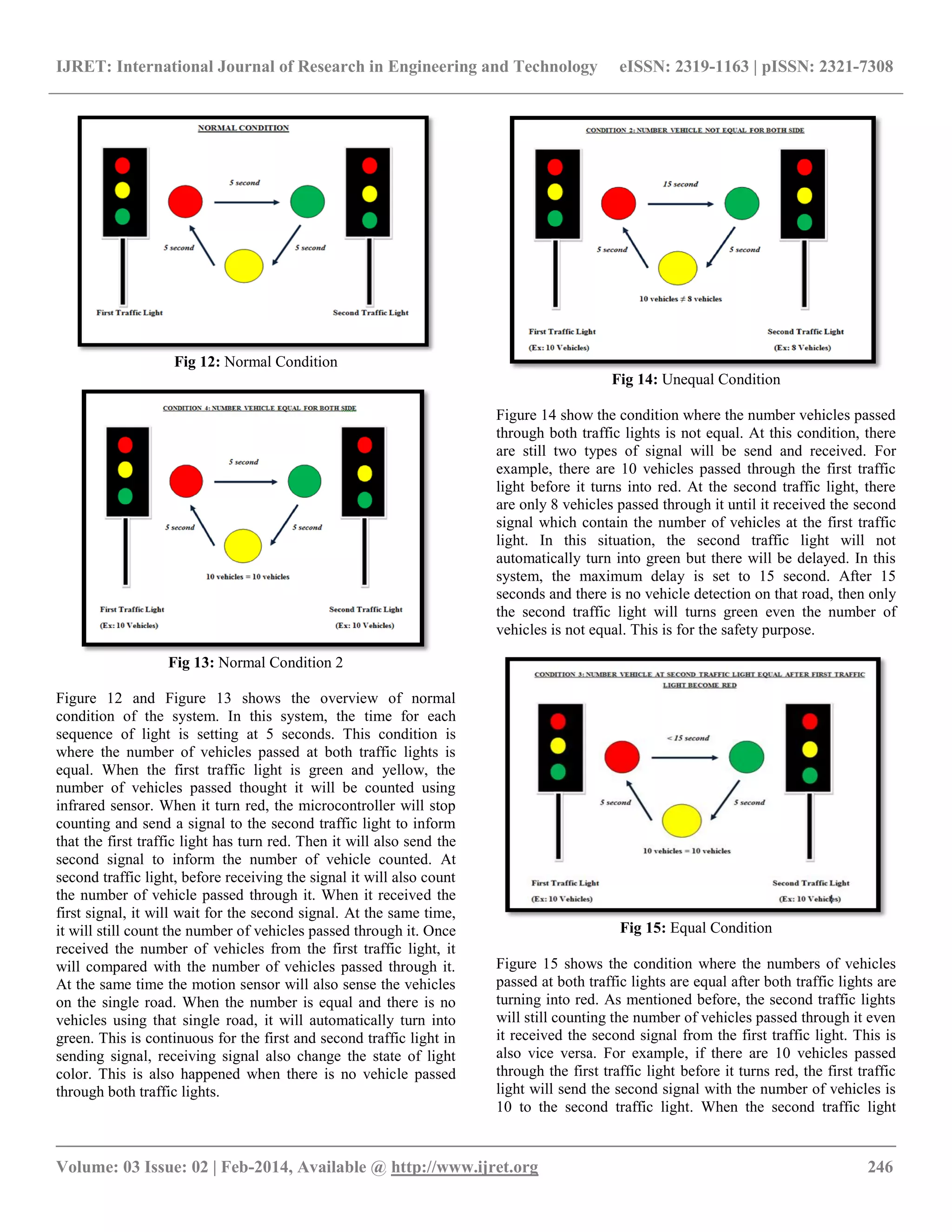 Portable wireless traffic light system (pwtls) | PDF