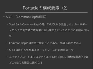 Portacle : Common Lispのオールインワン開発環境 | PDF
