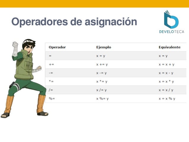 Javascript Para Principiantes Operadores De Asignación