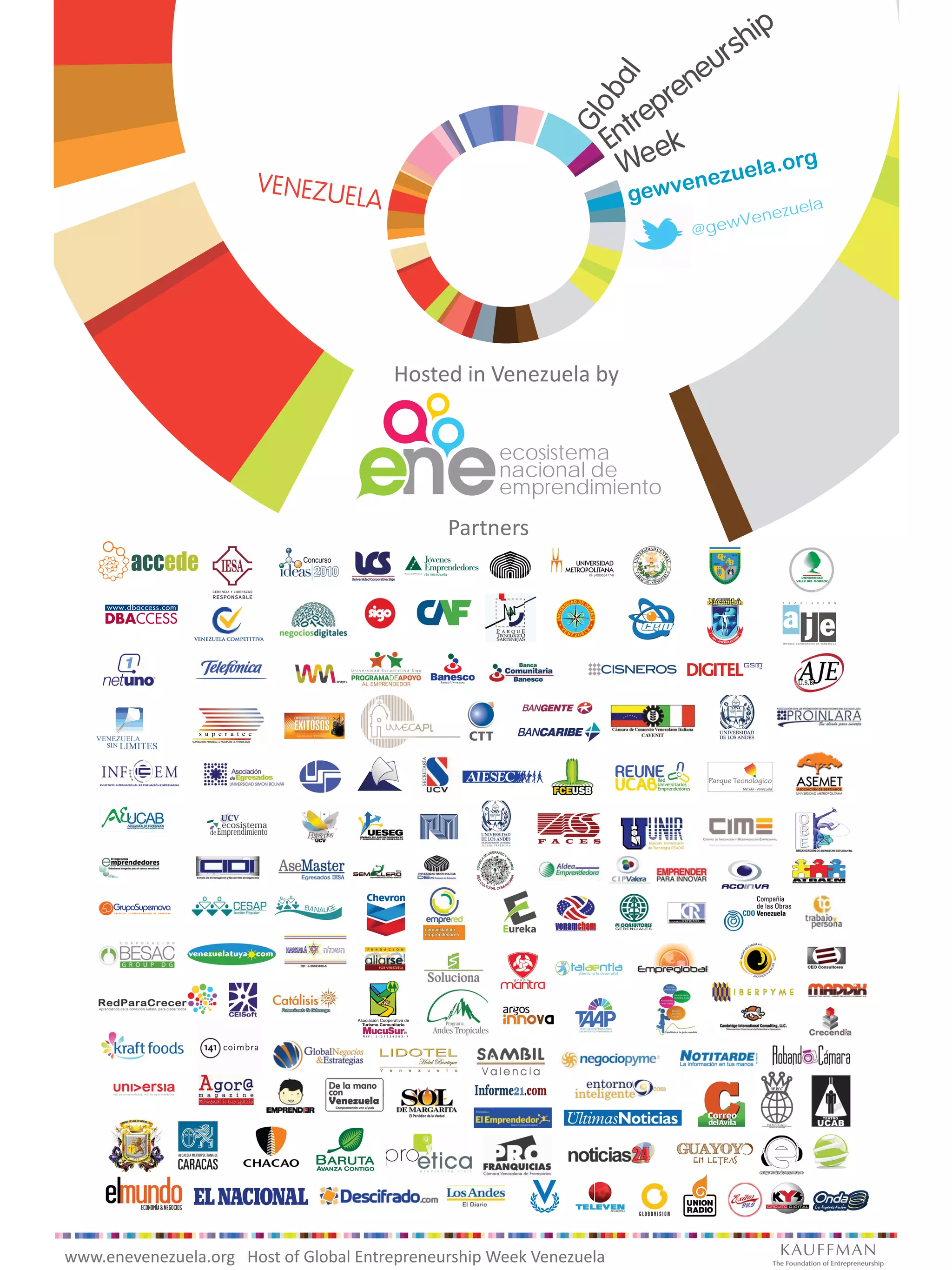 Portada brochure gewvenezuela 2011 | PDF | Business | Business and Finance