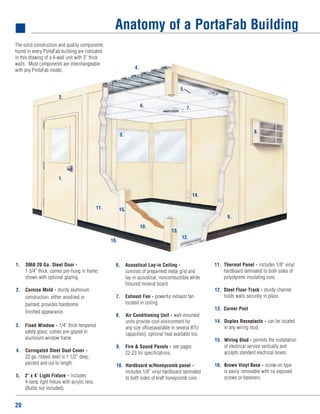 Porta Fab In Plant Office Brochure | PDF | Construction Industry ...
