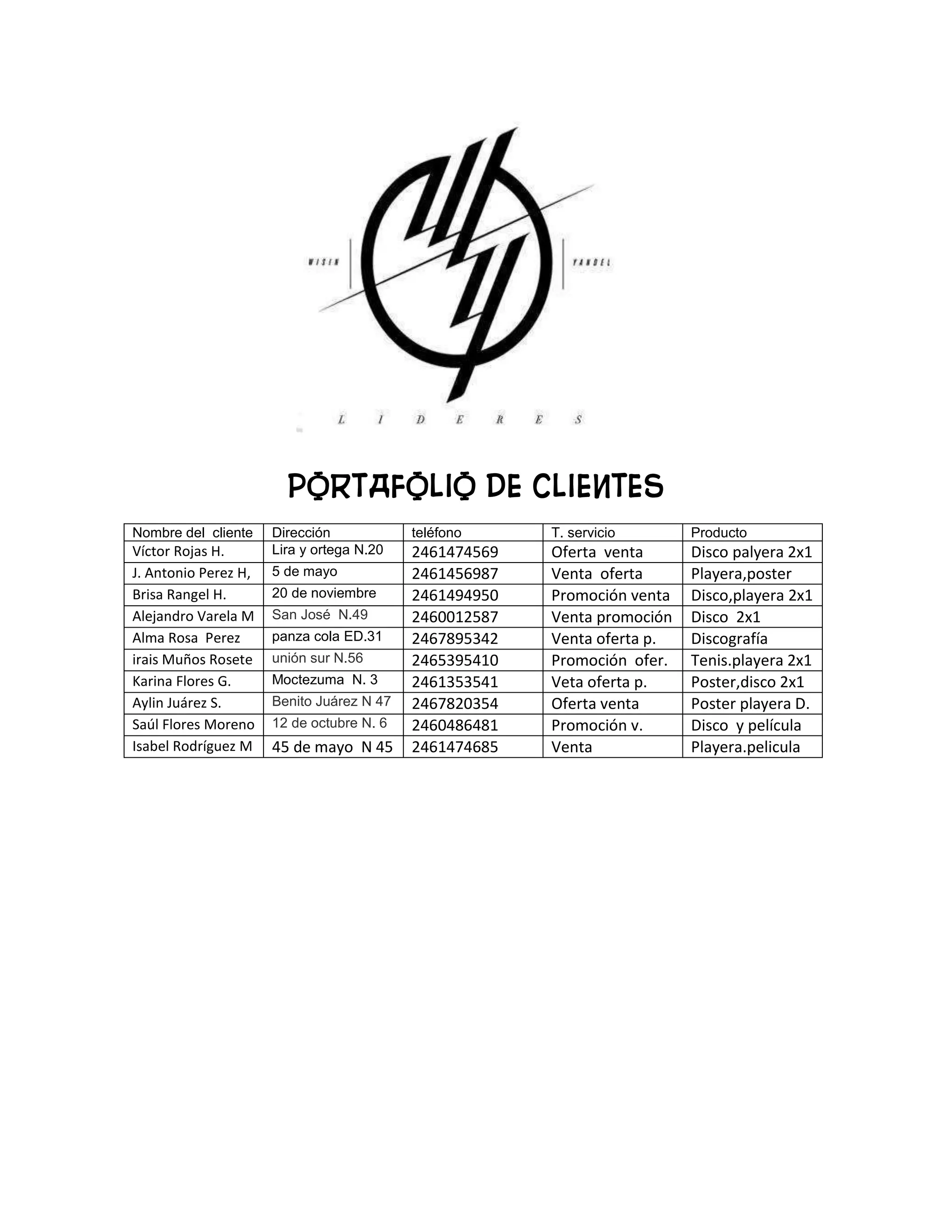 Portafolio de clientes | DOCX | Business | Business and Finance