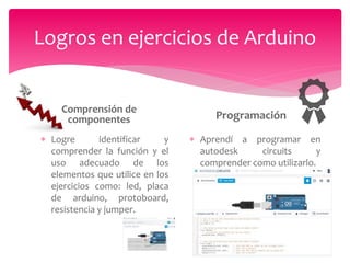 Portafolio digital de aprendizaje Simulador de arduino | PPTX