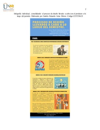 Portafolio digital de las infografias | PDF