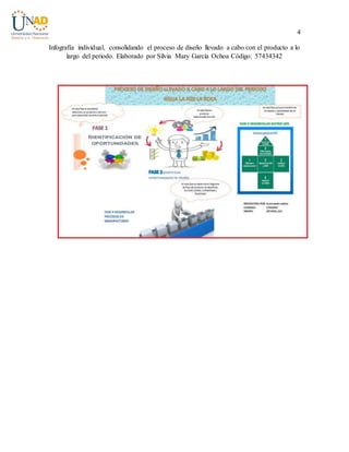 Portafolio digital de las infografias | PDF