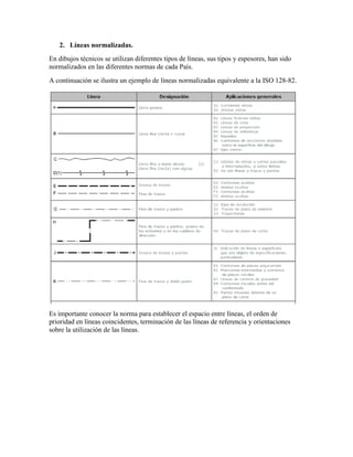 Portafolio formatos de dibujo en cad | PDF