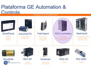 PORTAFOLIO GE AUTOMATION & CONTROLS.pptx