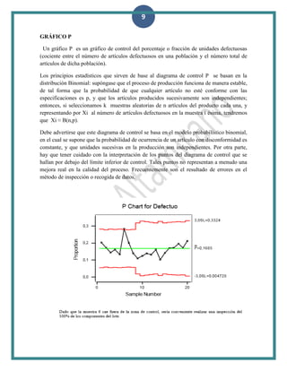 Gráficos de control | PDF