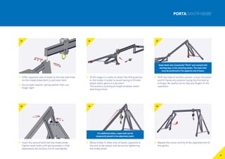 porta gantry series demobilitasi energyi | PPT