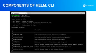 Helm v3 for Beginners | PPT