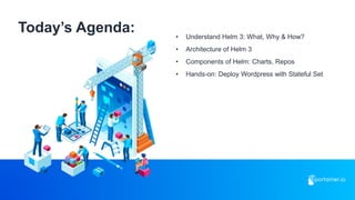 Helm v3 for Beginners | PPT