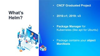 Helm v3 for Beginners | PPT