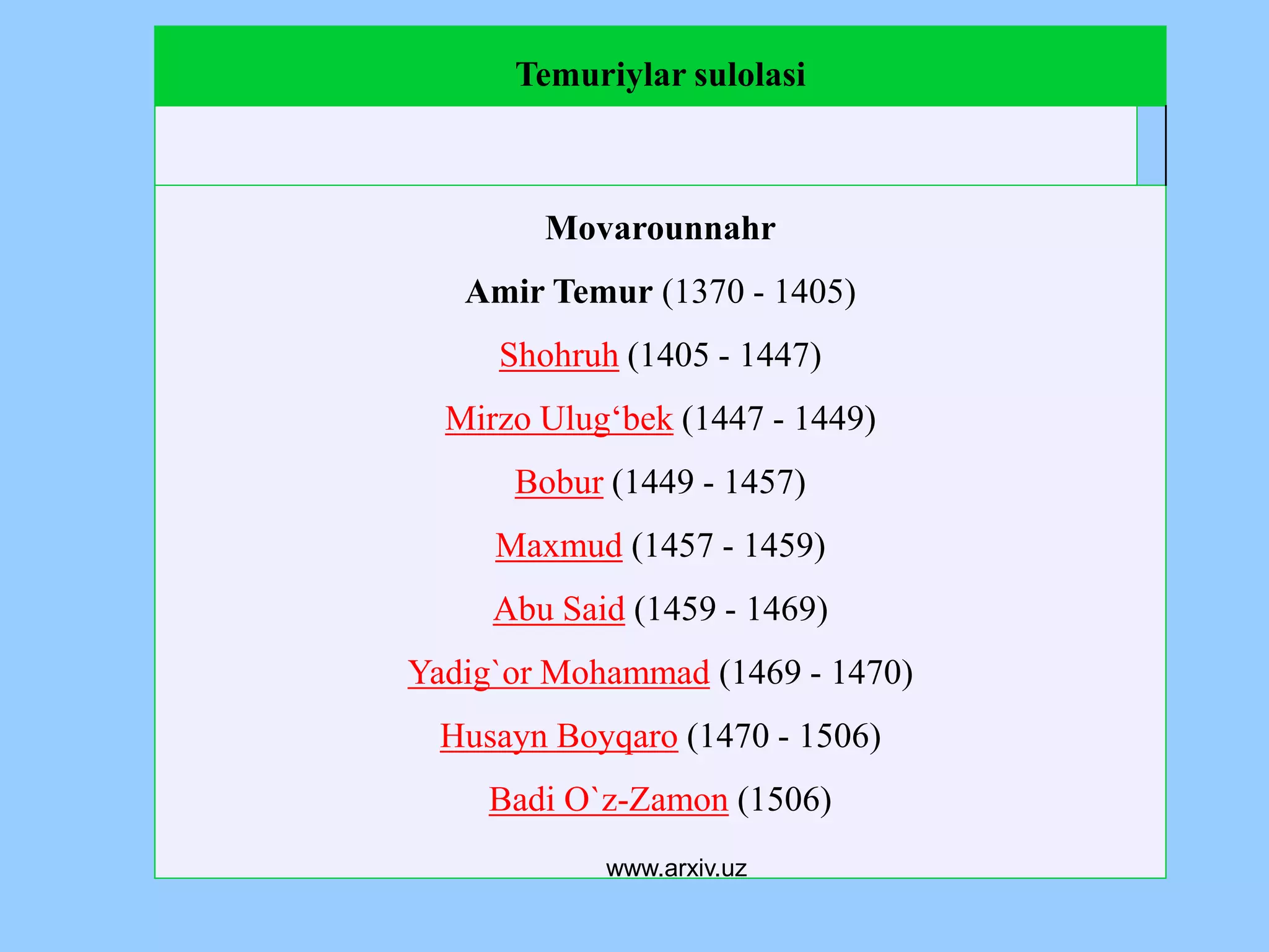 portal.guldu.uz-Amir Temur.ppt