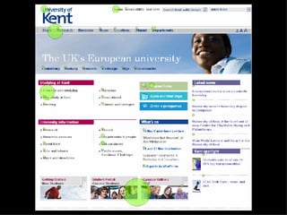 University of Kent: Portal Consultation Exercise - Nov 2007 | PPT