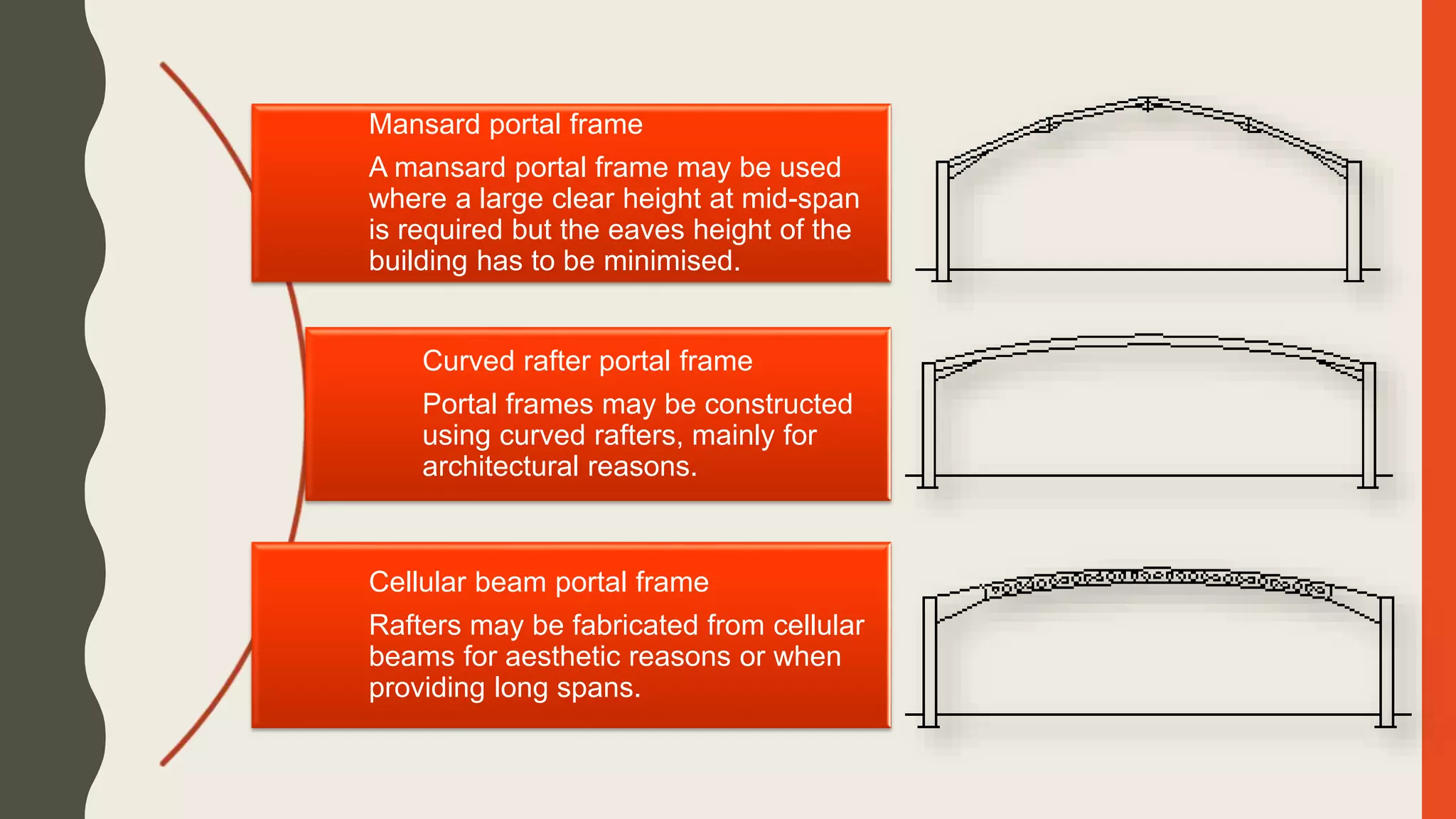 PORTAL FRAME- Structural systems | PPTX
