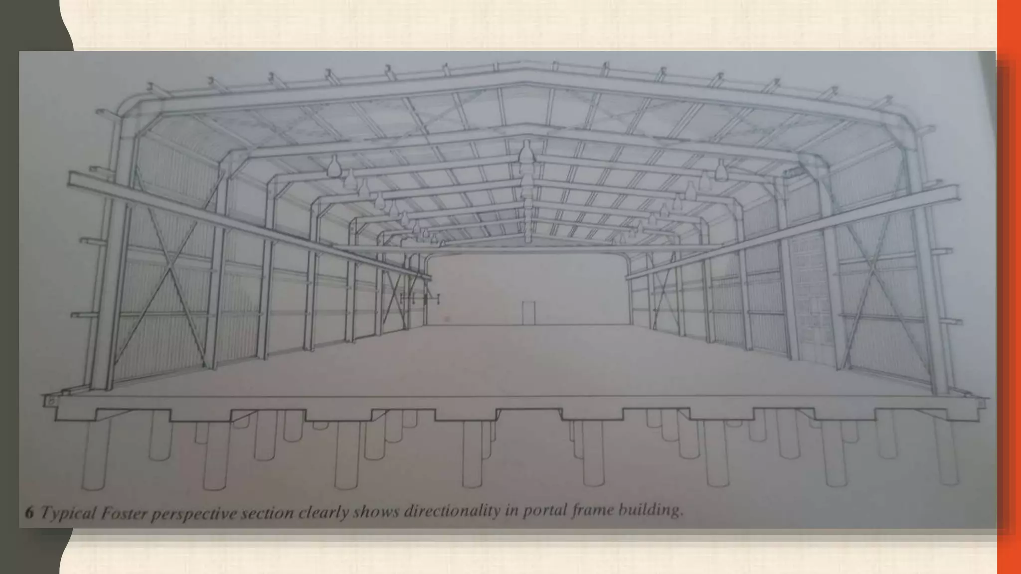 PORTAL FRAME- Structural systems | PPTX